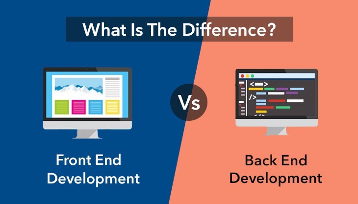 Difference Between Front End vs Back End Development Difference Between Front End vs Back End Development