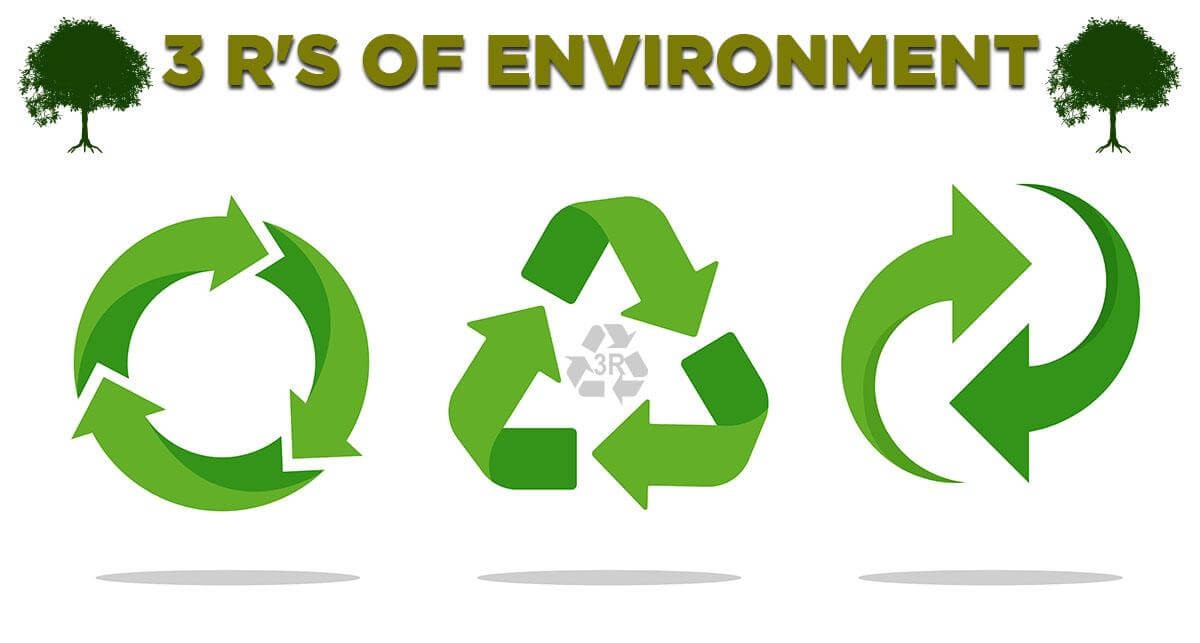 3R AS THE BASIS FOR SUSTAINABLE WASTE MANAGEMENT’’ 3R AS THE BASIS FOR SUSTAINABLE WASTE MANAGEMENT’’