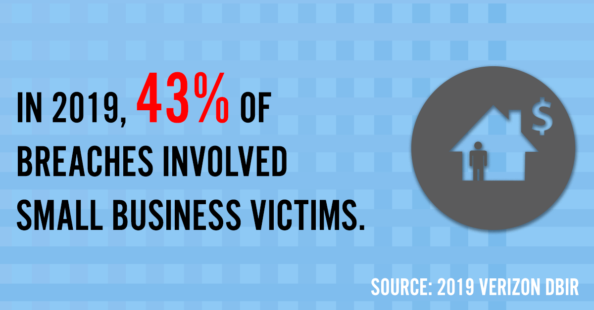 Does Your Business Need Help Does Your Business Need Help
