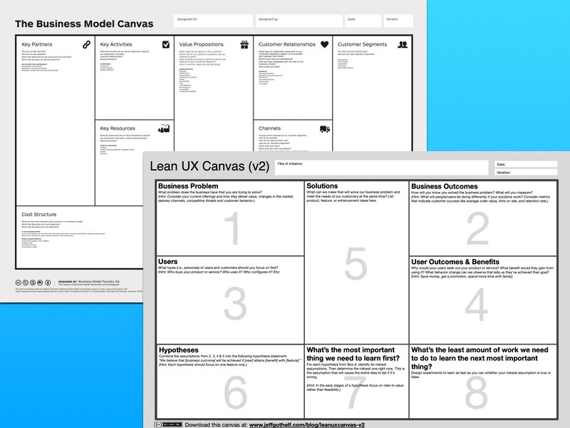 Business Model Canvas: Definition, Benefits, And Examples, 53% OFF Business Model Canvas: Definition, Benefits, And Examples, 53% OFF