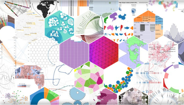 D3: Data-Driven Documents D3: Data-Driven Documents