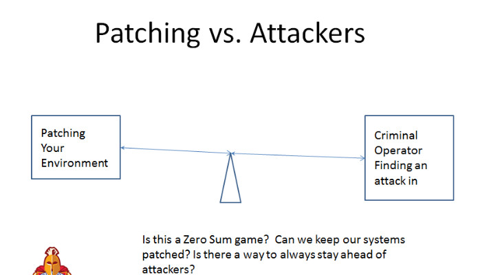 Zero day Attackers versus Your IT Department Zero day Attackers versus Your IT Department