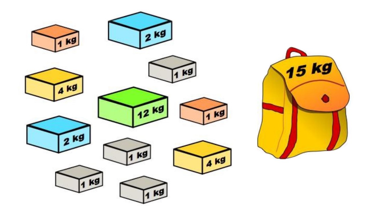 Using knapsack problem algorithm in RF Optimization Using knapsack problem algorithm in RF Optimization