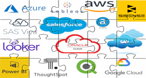 Strategically Navigating The Analytics Landscape Puzzle Strategically Navigating The Analytics Landscape Puzzle