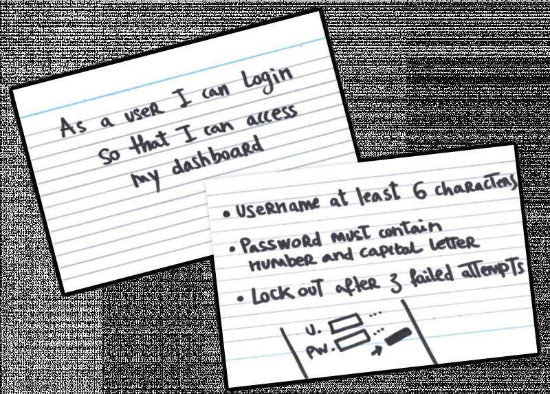 User Stories With Acceptance Criteria User Stories With Acceptance Criteria