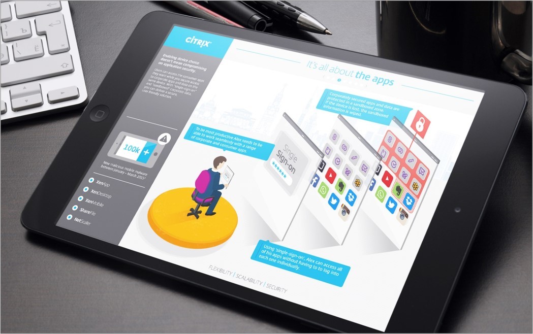 7 Considerations when Creating Captivating and Immersive Interactive ... 7 Considerations when Creating Captivating and Immersive Interactive ...
