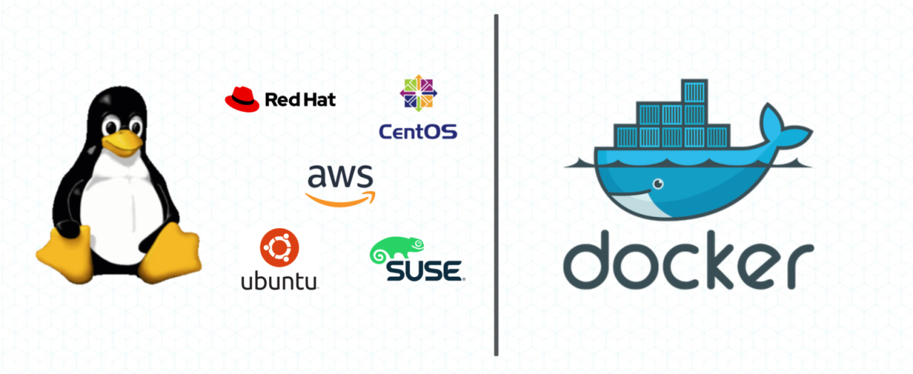 Configuring Apache Server on Docker Configuring Apache Server on Docker