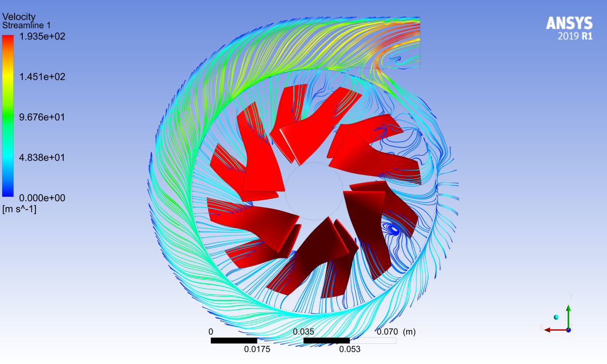 Improving Centrifugal Compressor Performance by Optimizing the Design ... Improving Centrifugal Compressor Performance by Optimizing the Design ...