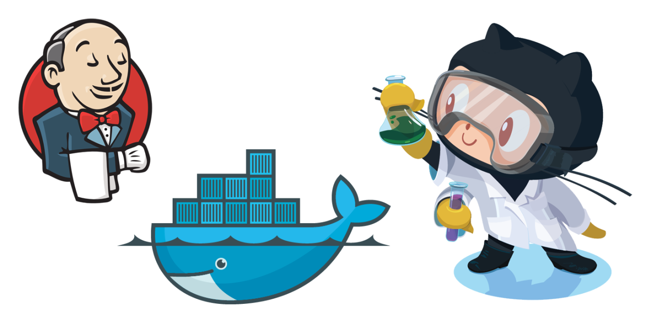 How Docker+Jenkins can be integrated to deploy websites How Docker+Jenkins can be integrated to deploy websites
