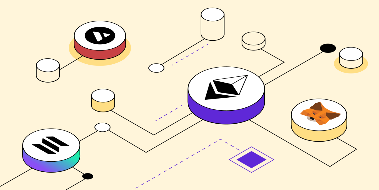DApps aren't good enough – just yet... DApps aren't good enough – just yet...