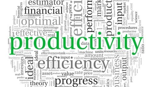 Four Keys To A Productive Day Four Keys To A Productive Day