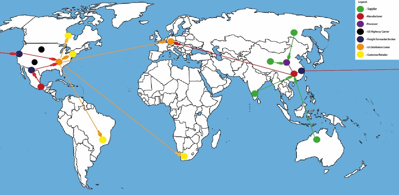 MAPPING CARGO FLOW FOR SECURITY RISK ASSESSMENT MAPPING CARGO FLOW FOR SECURITY RISK ASSESSMENT