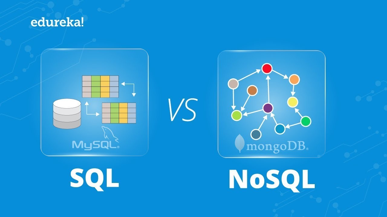 Bases de datos Relacionales SQL vs No Relacionales NoSQL Bases de datos Relacionales SQL vs No Relacionales NoSQL