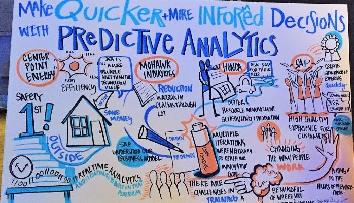 Making Quicker and More Informed Decisions with Predictive Analytics Making Quicker and More Informed Decisions with Predictive Analytics