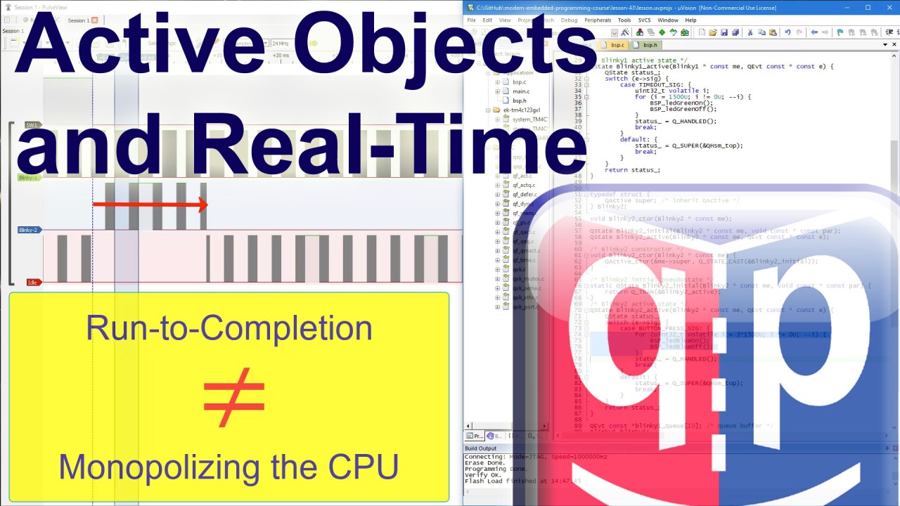 Modern Embedded Programming Lesson-43: Active Objects in Real-Time Modern Embedded Programming Lesson-43: Active Objects in Real-Time