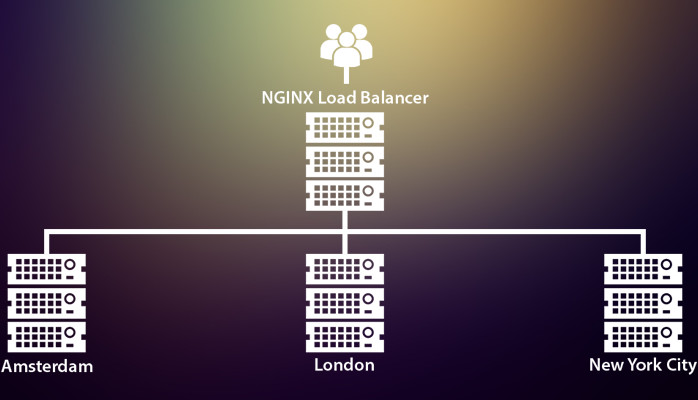 How to configure an NGINX Load Balancer How to configure an NGINX Load Balancer