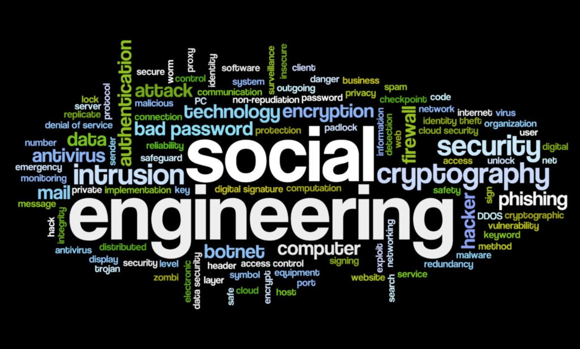 8 Social Engineering Techniques 8 Social Engineering Techniques