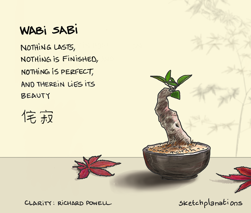 Embracing Wabi-Sabi as your life philosophy Embracing Wabi-Sabi as your life philosophy