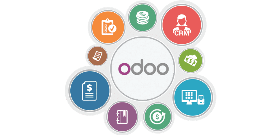 Odoo - Logiciel de gestion pour diriger votre entreprise Odoo - Logiciel de gestion pour diriger votre entreprise
