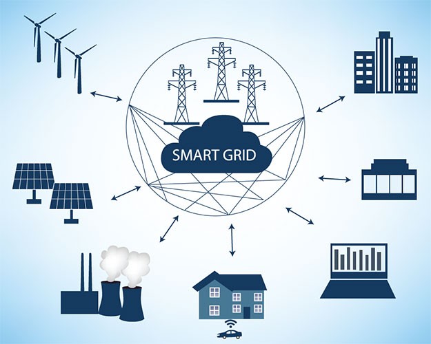 Building the Smart Grid: IoT Energy Management Systems Building the Smart Grid: IoT Energy Management Systems