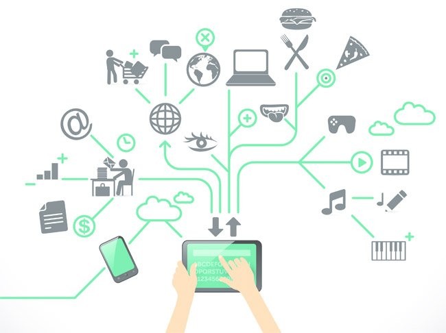 How Effective Digitalising your Business can be How Effective Digitalising your Business can be