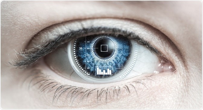 Artificial intelligence and deep learning in ophthalmology Artificial intelligence and deep learning in ophthalmology