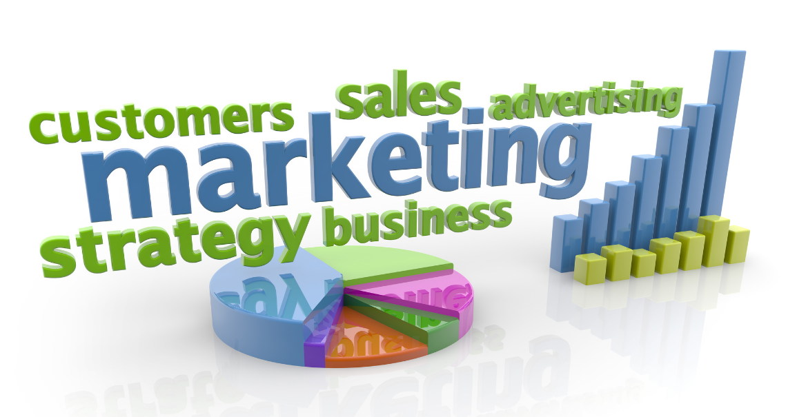 Why a comprehensive Marketing Strategy creates greater profits Why a comprehensive Marketing Strategy creates greater profits