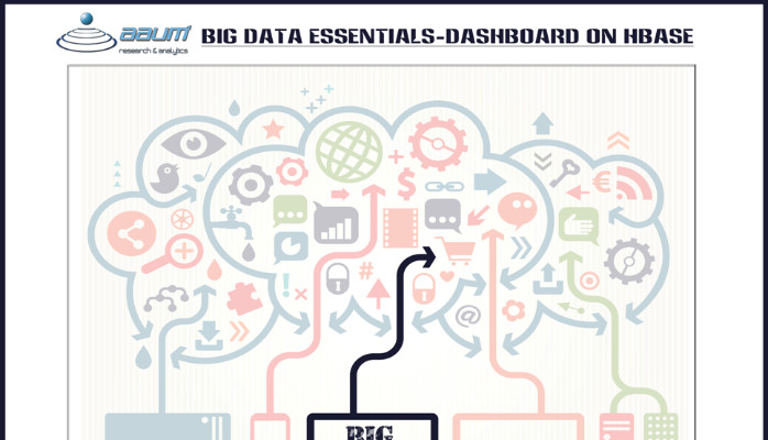 Big data essentials - Building dashboards on Hbase Big data essentials - Building dashboards on Hbase