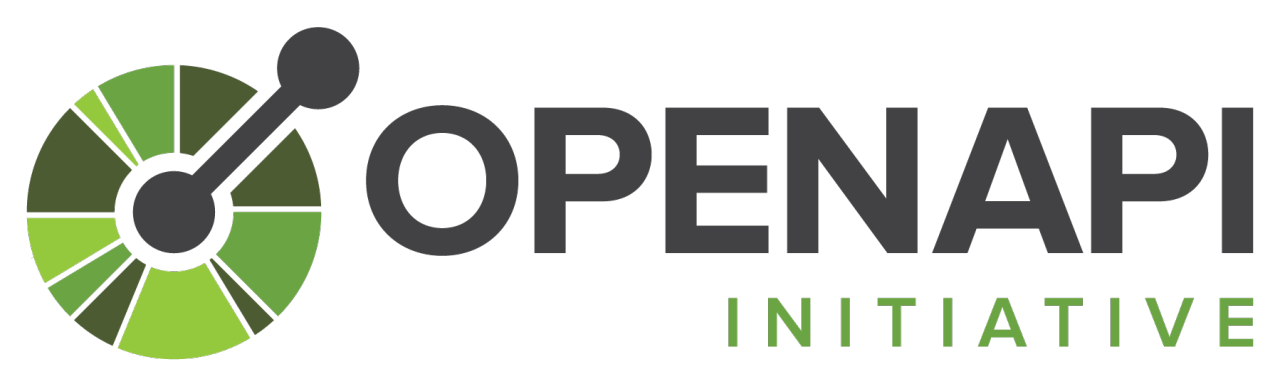 API Validation with OpenAPI and Atlassian API Validation with OpenAPI and Atlassian
