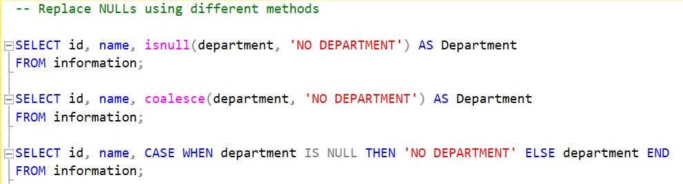 Javarevisited: How To Replace NULL With Empty String In SQL, 41% OFF Javarevisited: How To Replace NULL With Empty String In SQL, 41% OFF