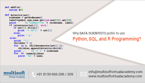 Why Data Scientists prefer to use Python, SQL, and R Programming? Why Data Scientists prefer to use Python, SQL, and R Programming?