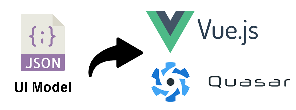 Data Driven Dynamic UI Generation with Vue.js and Quasar Data Driven Dynamic UI Generation with Vue.js and Quasar