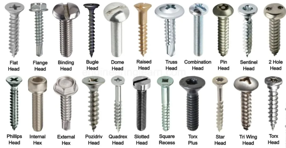 Types of Screw Heads and Their Uses Types of Screw Heads and Their Uses