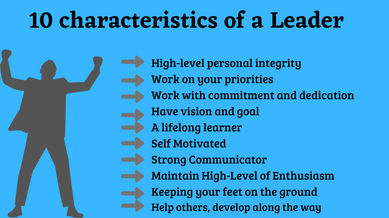 10 Leadership Characteristics That Makes You A Good Leader 10 Leadership Characteristics That Makes You A Good Leader