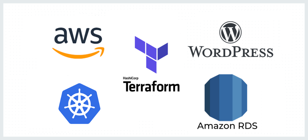 Deploying WordPress on Kubernetes Cluster with AWS RDS using Terraform Deploying WordPress on Kubernetes Cluster with AWS RDS using Terraform
