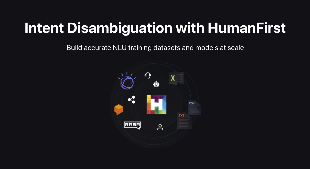 Intent Disambiguation with HumanFirst Intent Disambiguation with HumanFirst