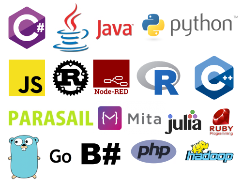 Simple tips to write efficient code Simple tips to write efficient code