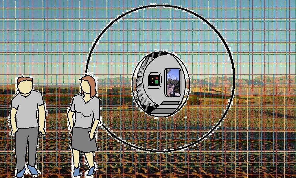 APROs ( Artificial Parallel Reality Orbs) and The Primal Code APROs ( Artificial Parallel Reality Orbs) and The Primal Code