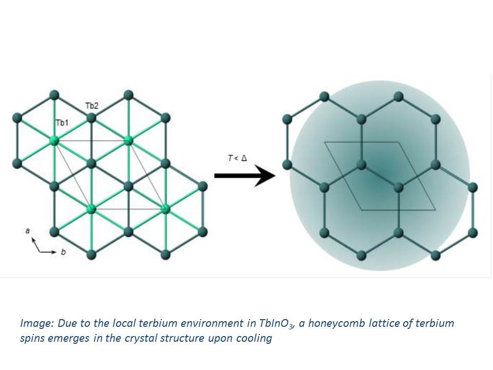 Scientists Discover New Quantum Spin Liquid Scientists Discover New Quantum Spin Liquid