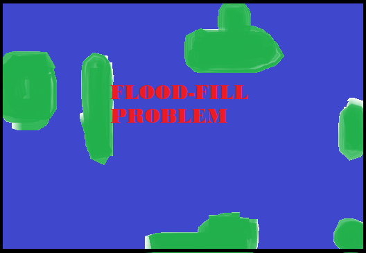 Flood-Fill Problem Flood-Fill Problem