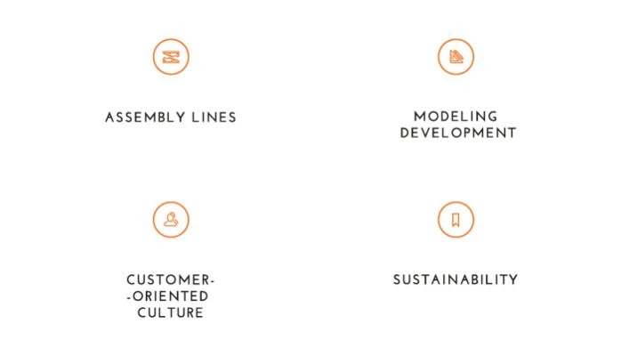 Four reasons why you must contact us! Four reasons why you must contact us!