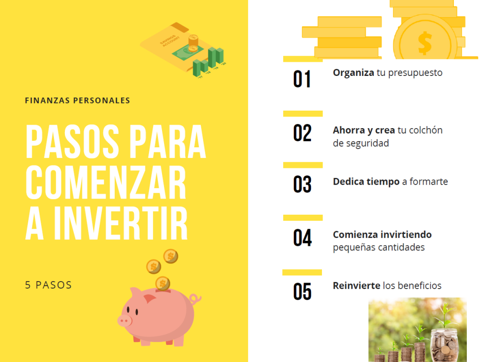5 PASOS PARA COMENZAR A INVERTIR 5 PASOS PARA COMENZAR A INVERTIR