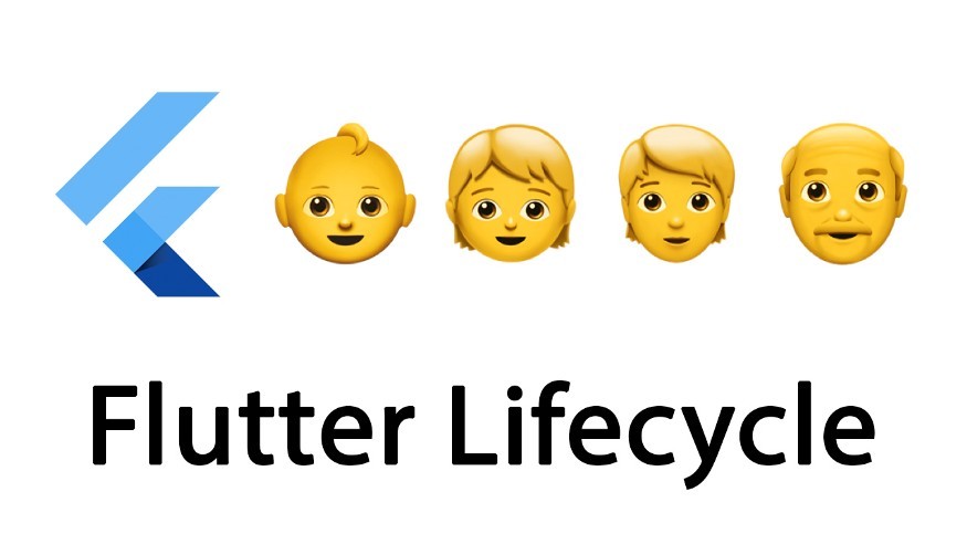 Flutter Lifecycles Flutter Lifecycles