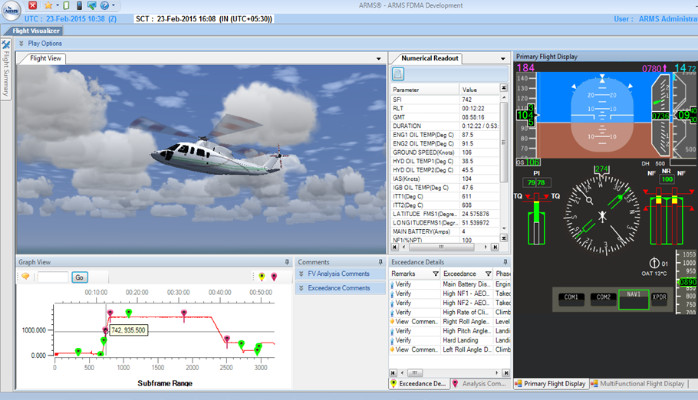 ARMS® HFDM Helicopter Flight Data Monitoring System ARMS® HFDM Helicopter Flight Data Monitoring System