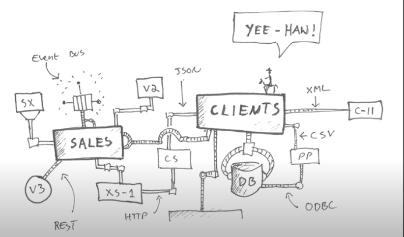 Hyperlinks as Powerful Data Source Names Hyperlinks as Powerful Data Source Names