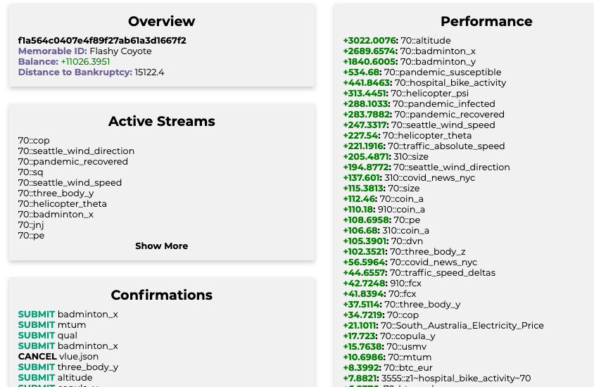 Benchmarking AutoML Vendors and Open Source Time Series Packages Benchmarking AutoML Vendors and Open Source Time Series Packages