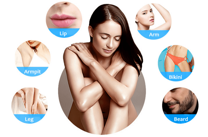 Regarding hair removal questions, a large collection of answers Regarding hair removal questions, a large collection of answers