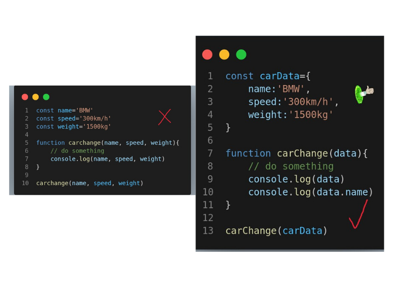 Clean code JAvascript Clean code JAvascript
