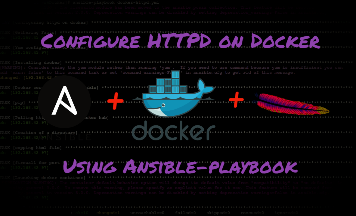 Configure apache-httpd web server on Docker using Ansible-playbook Configure apache-httpd web server on Docker using Ansible-playbook