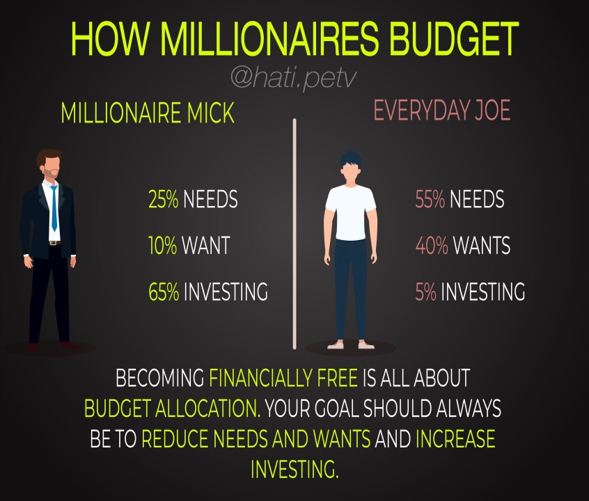 How to budget like a millionaire How to budget like a millionaire